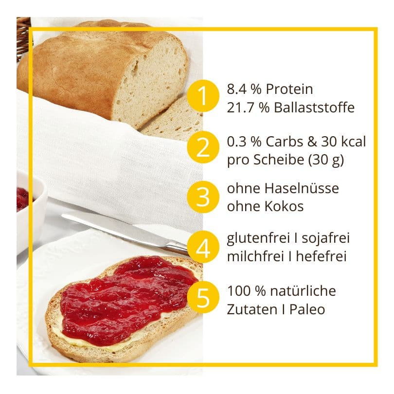 Unser Mildes Brot low-carb keto glutenfrei Backmischung - Dr. Almond ...